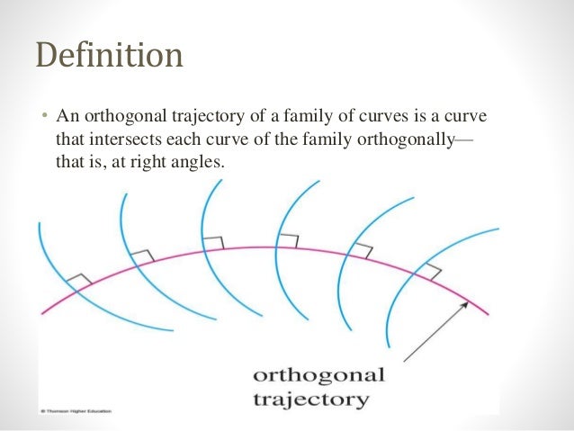 Orthogonal trajectories Orthogonal trajectories