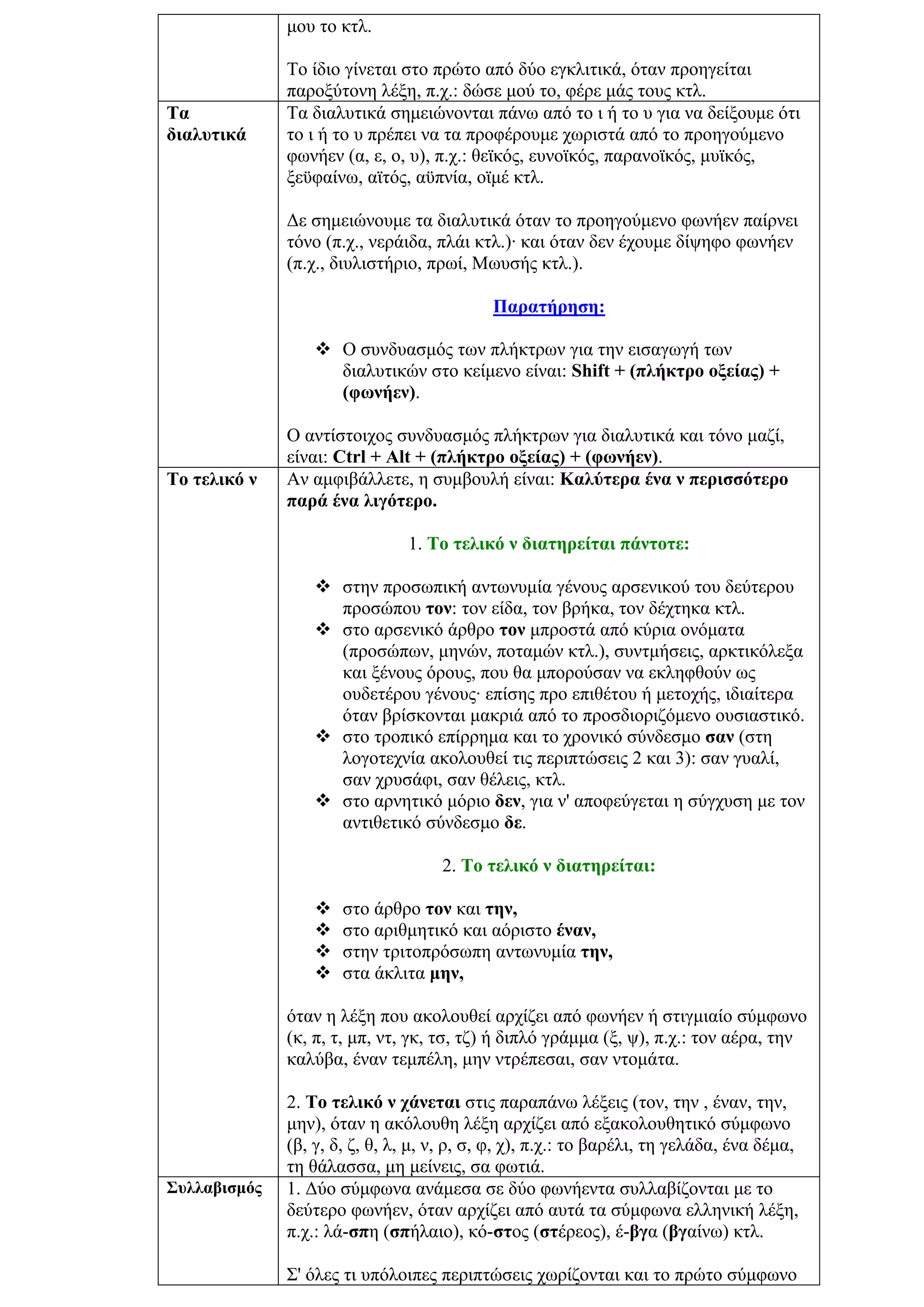 Orthografia kanones | PDF