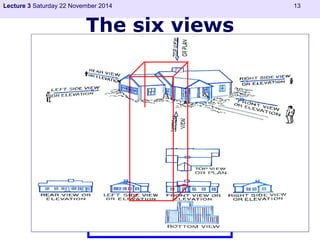 Orthographic | PPT