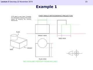 Orthographic | PPT