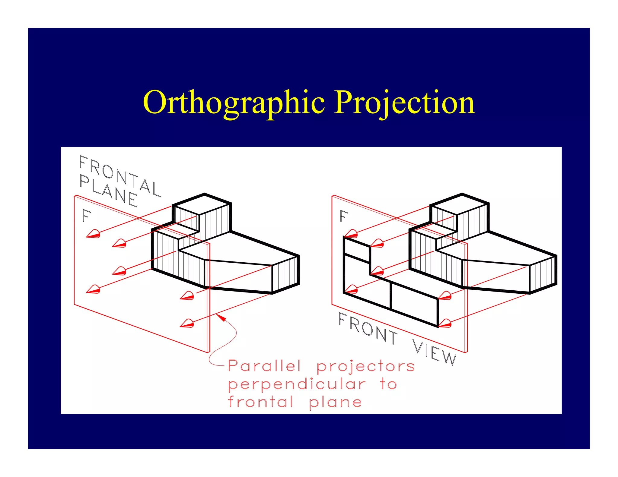 Orthographic-Projection.pdf