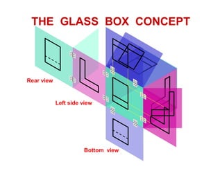 Orthographic-Projection.pdf