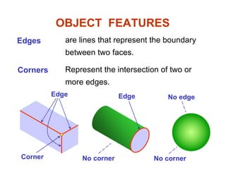 Orthographic-Projection.pdf