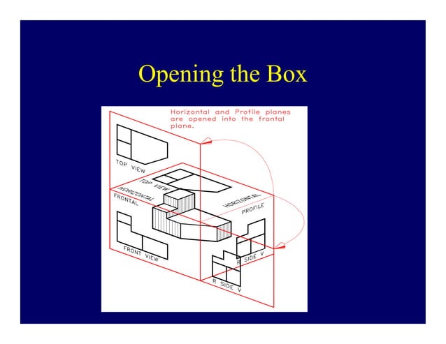 Orthographic-Projection.pdf