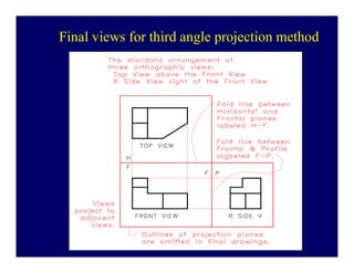 Orthographic-Projection.pdf