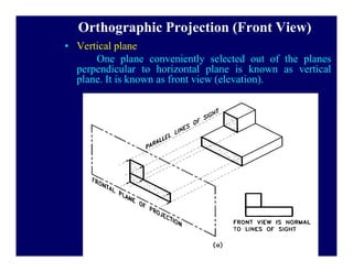 Orthographic-Projection.pdf