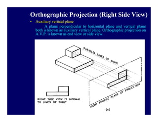Orthographic-Projection.pdf