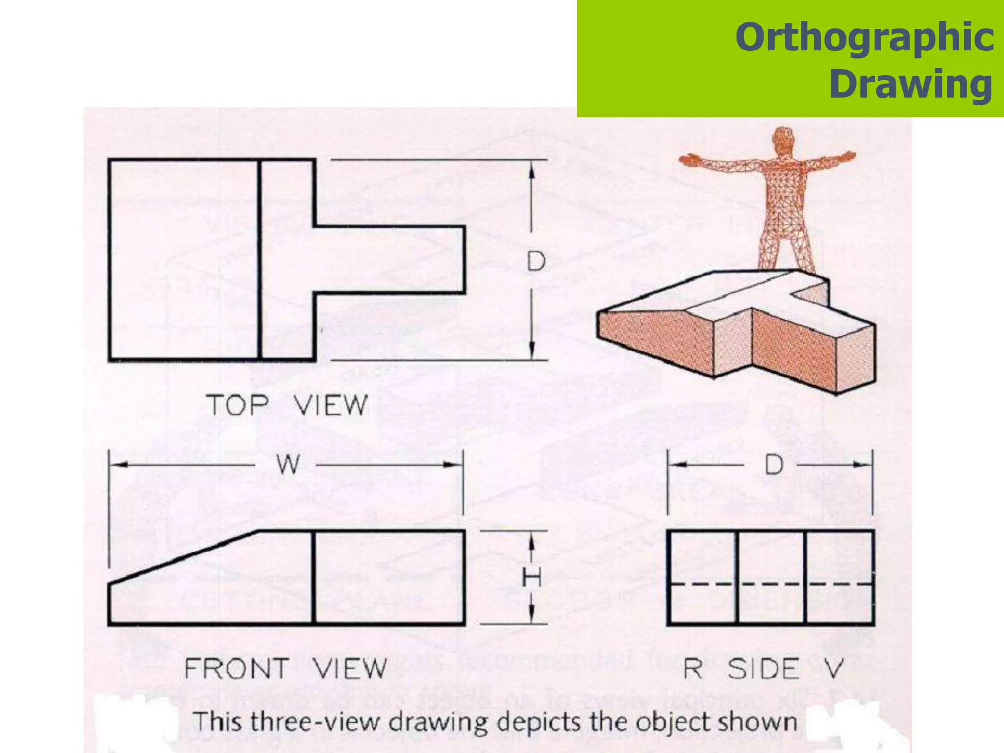 Orthographic Drawing.ppt