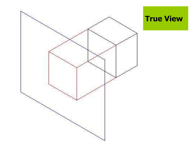 Orthographic Drawing.ppt