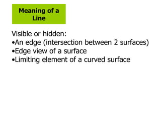 Orthographic Drawing.ppt
