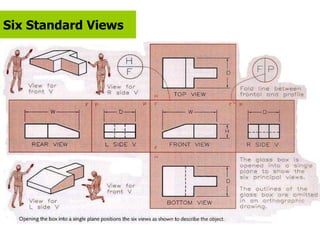 Orthographic Drawing.ppt