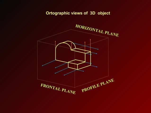 OrthographicDrawing presentation autocad | PPT | 3-D Graphics ...