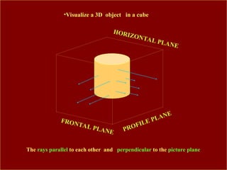 OrthographicDrawing presentation autocad | PPT | 3-D Graphics ...