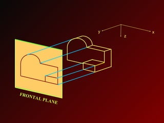 OrthographicDrawing presentation autocad | PPT