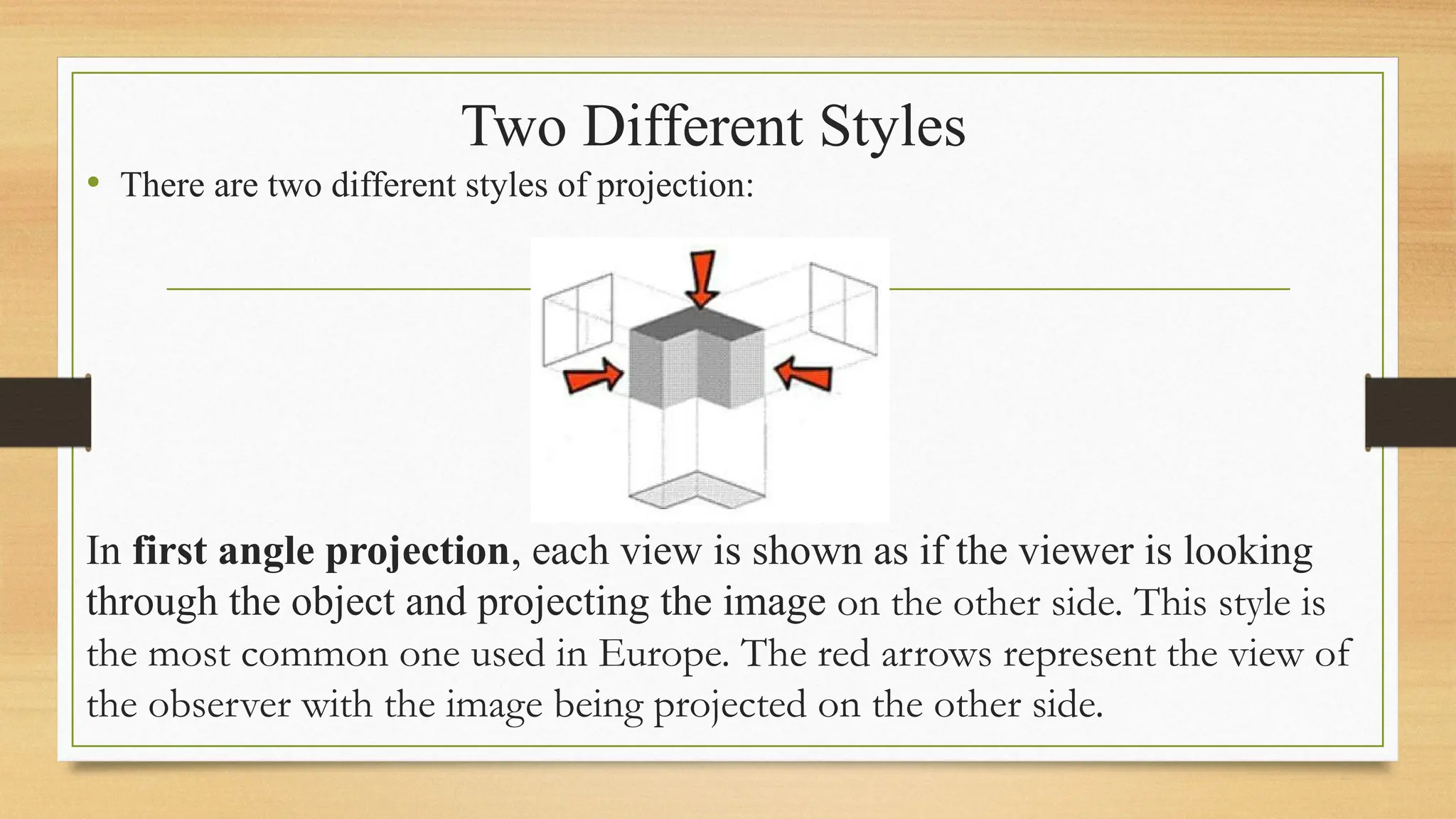 Orthographic drawing is a method of representing a three-dimensional (3D) object in two ...