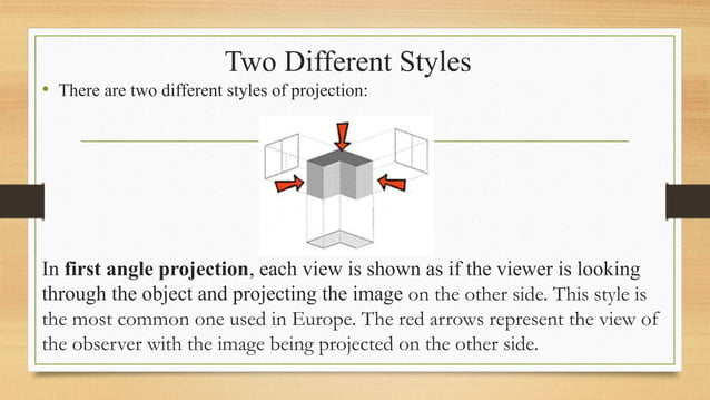 Orthographic drawing is a method of representing a three-dimensional ...