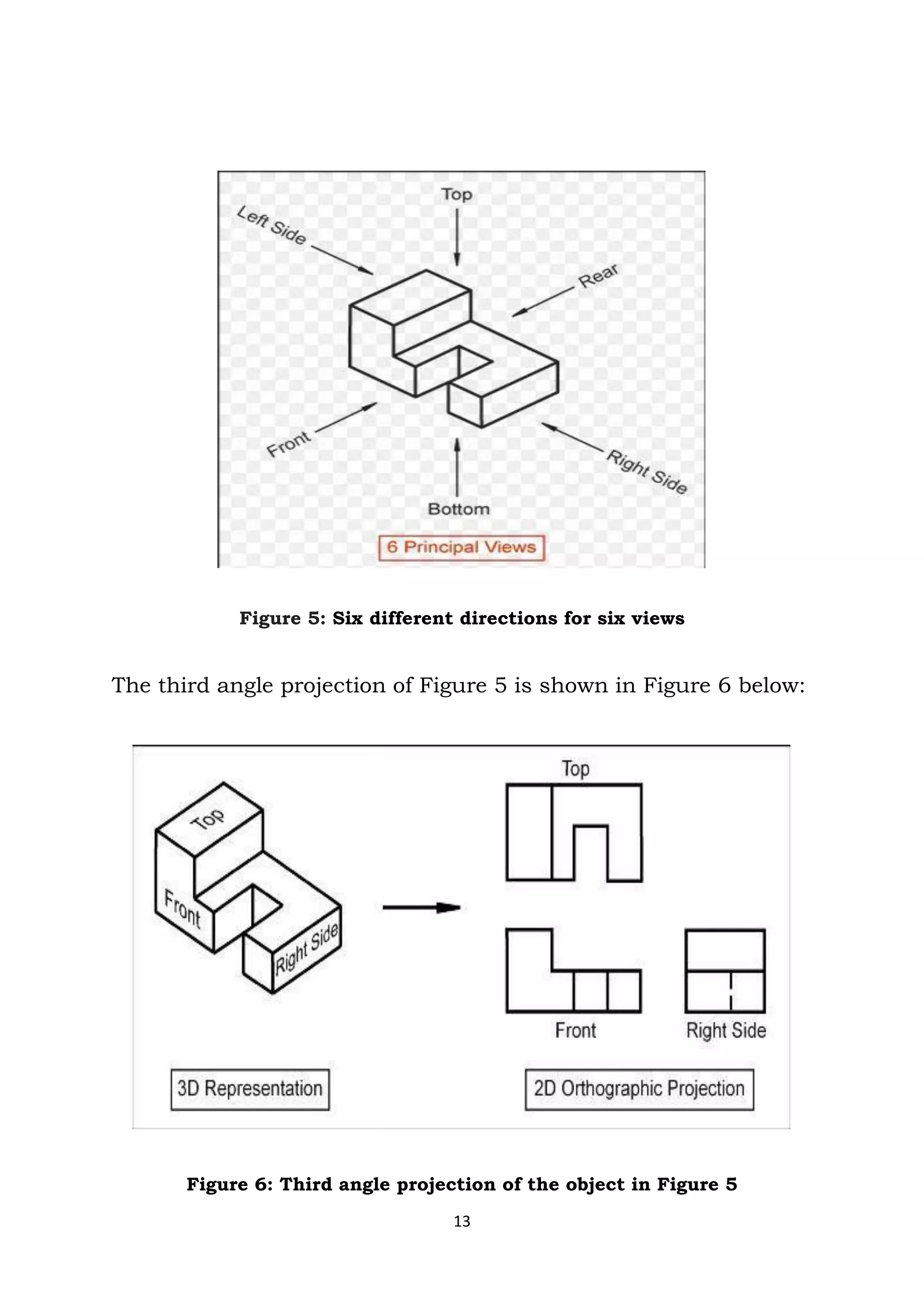 Orthographic Drawing_Definition, Types, Views, Tutorial & Practice | PDF