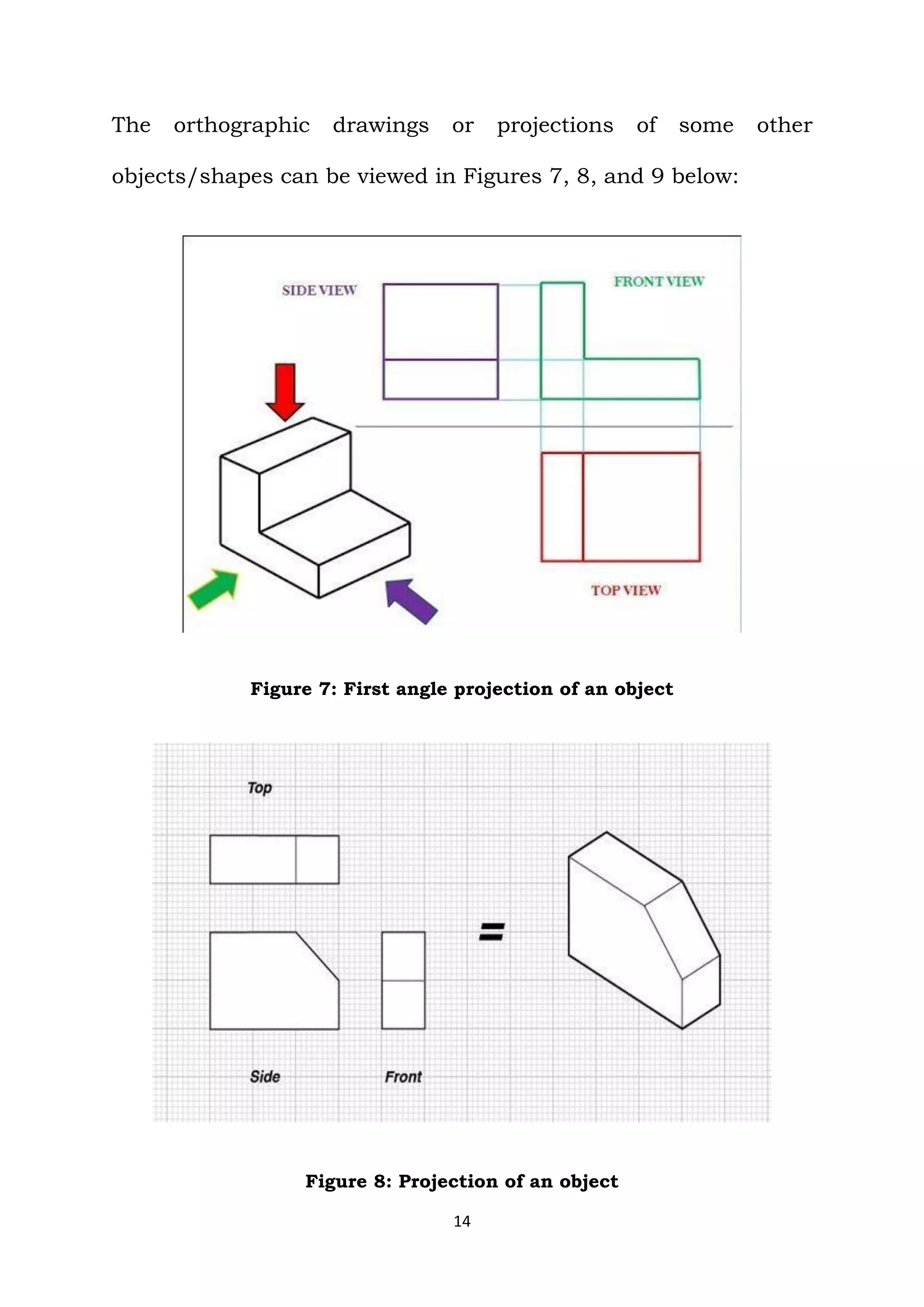 Orthographic Drawing_Definition, Types, Views, Tutorial & Practice | PDF