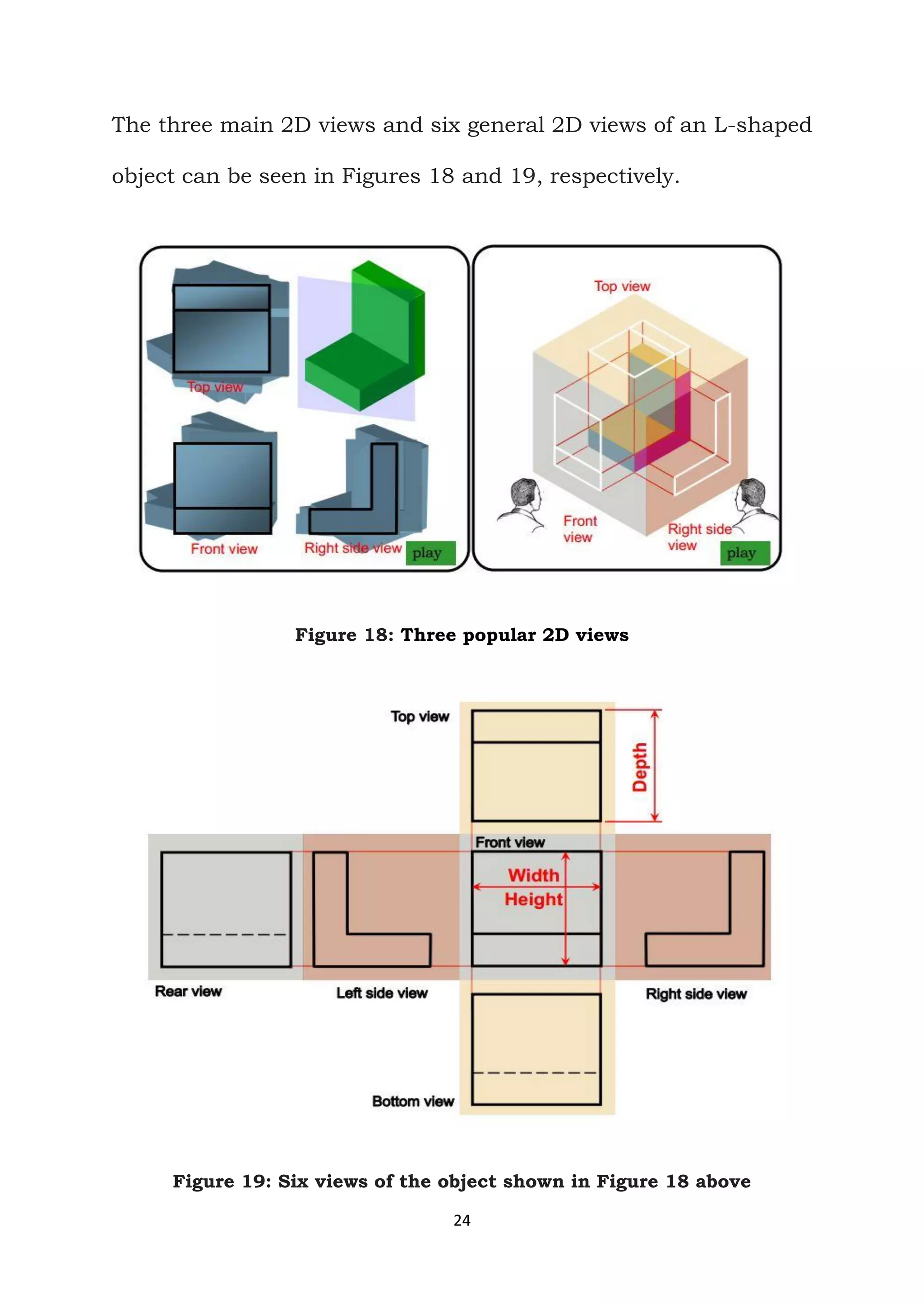 Orthographic Drawing_Definition, Types, Views, Tutorial & Practice | PDF