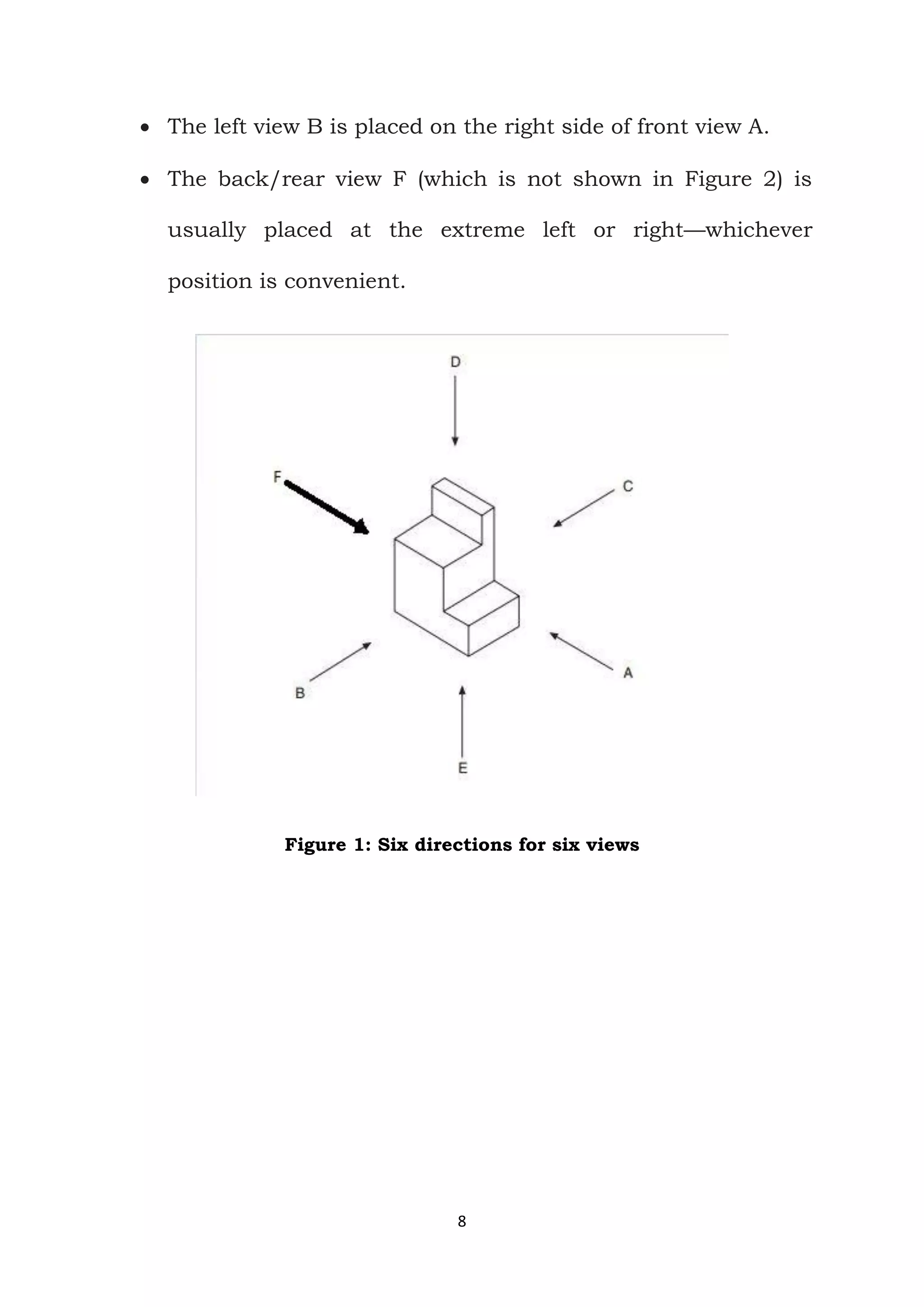 Orthographic Drawing_Definition, Types, Views, Tutorial & Practice | PDF