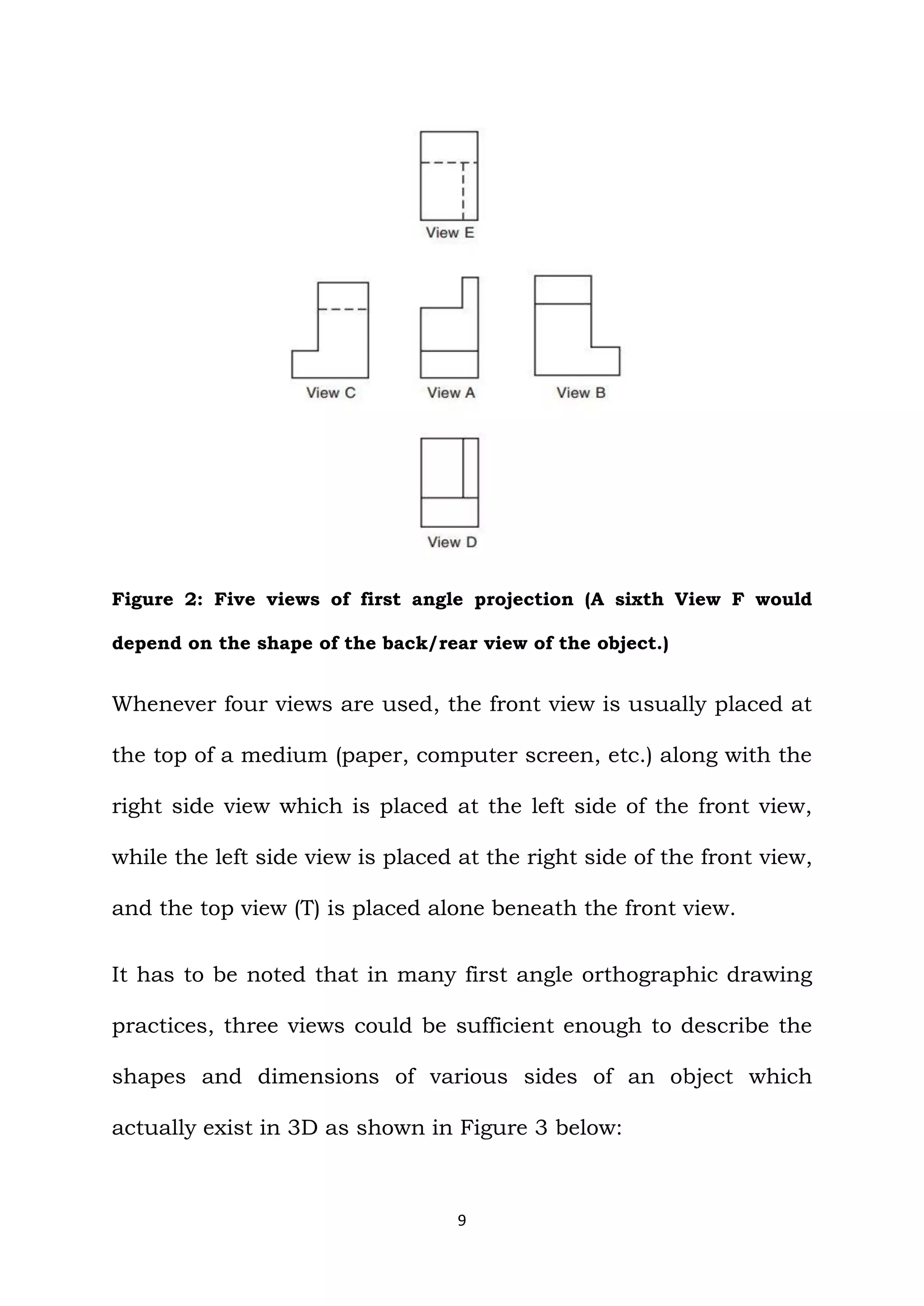 Orthographic Drawing_Definition, Types, Views, Tutorial & Practice | PDF