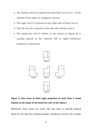Orthographic Drawing_Definition, Types, Views, Tutorial & Practice | PDF