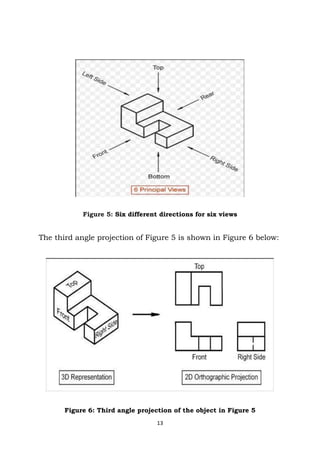 Orthographic Drawing_Definition, Types, Views, Tutorial & Practice | PDF