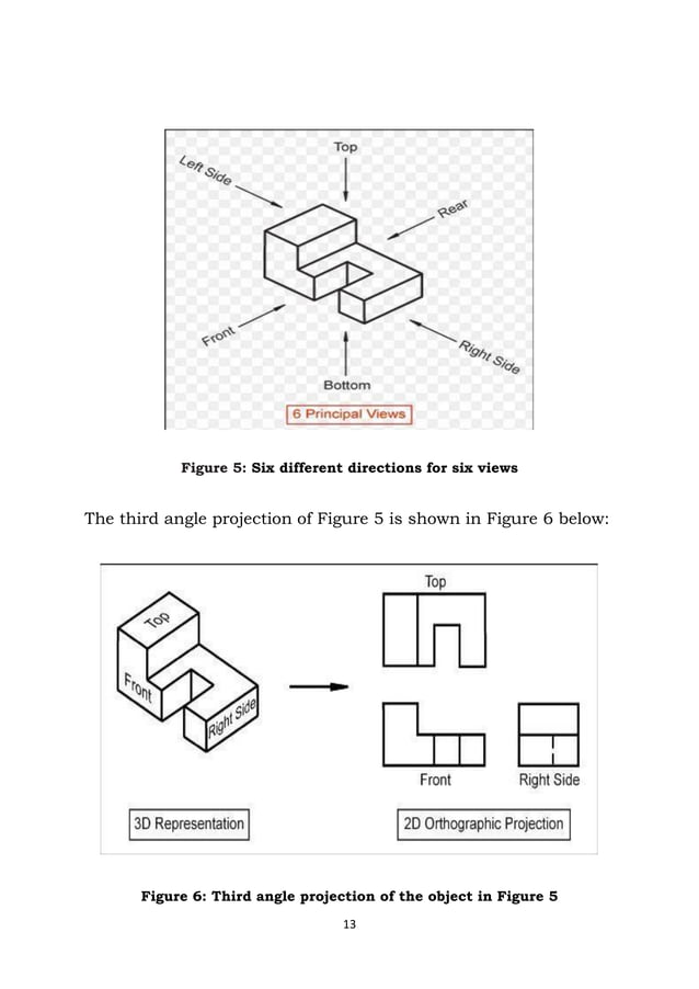 Orthographic Drawing_Definition, Types, Views, Tutorial & Practice | PDF