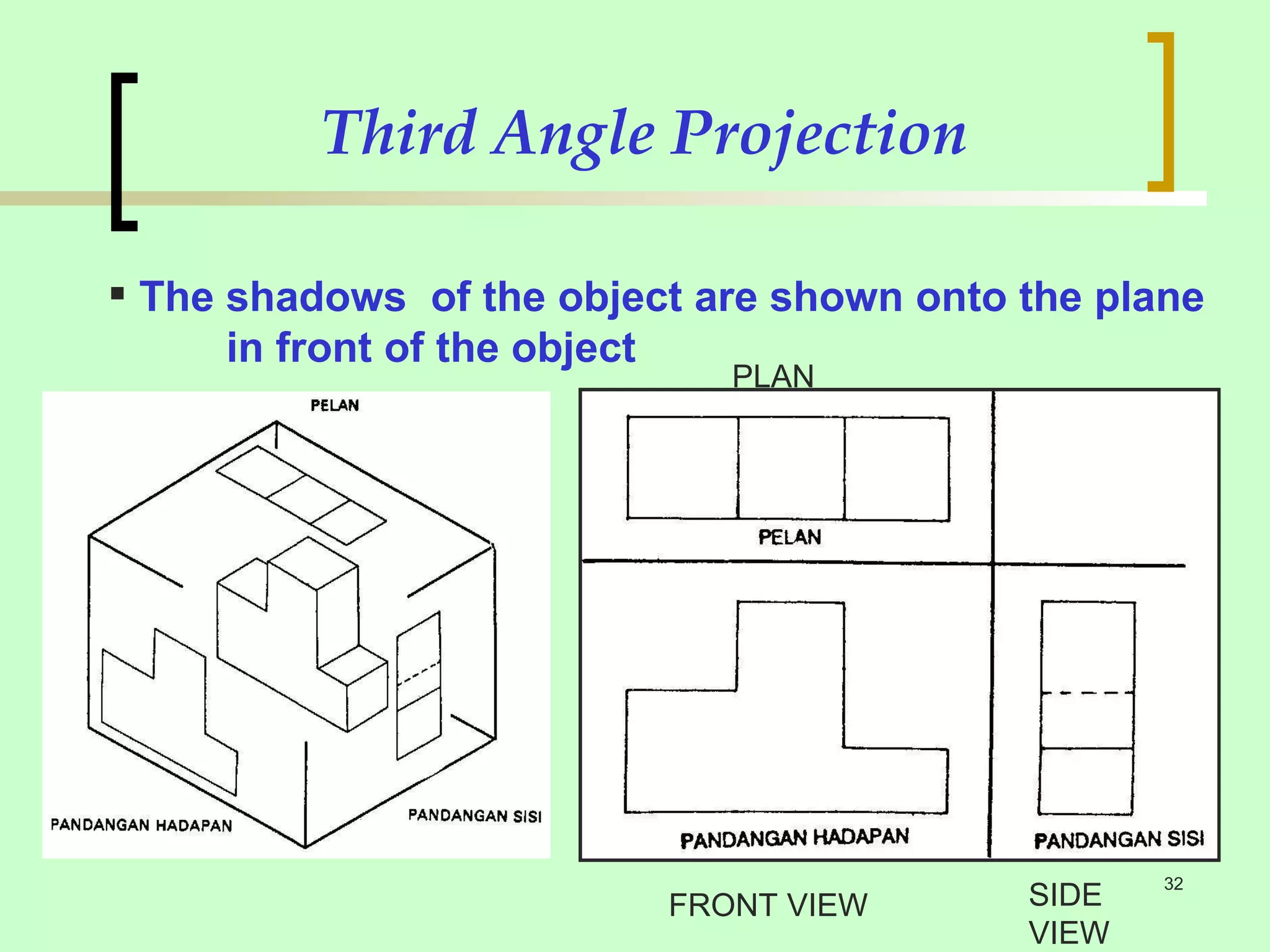 Orthographic English | PPT | 3-D Graphics | Computer Software and ...