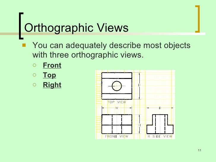 Orthographic English