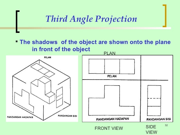 Orthographic English