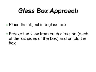 Orthographic Projection | PPT