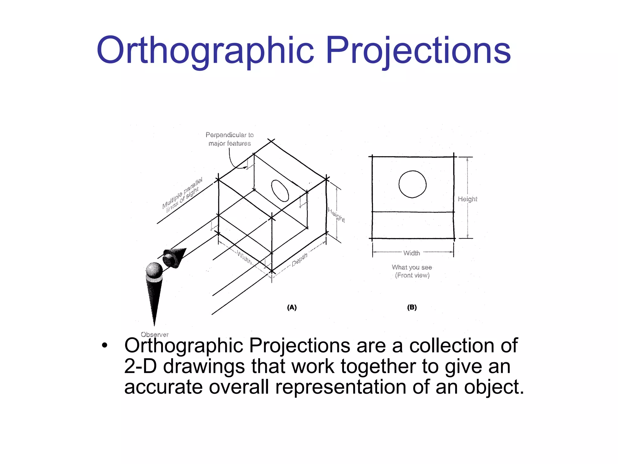 orthographicprojection-090729052403-phpapp02.pdf