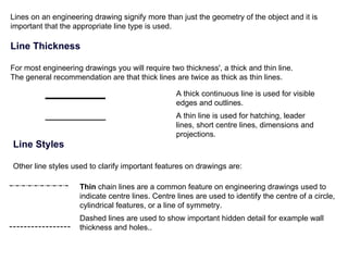 orthographicprojection-090729052403-phpapp02.pdf