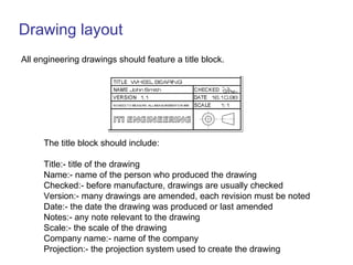 orthographicprojection-090729052403-phpapp02.pdf