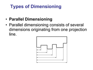 Orthographic Projection | PPT