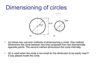 Orthographic Projection | PPT