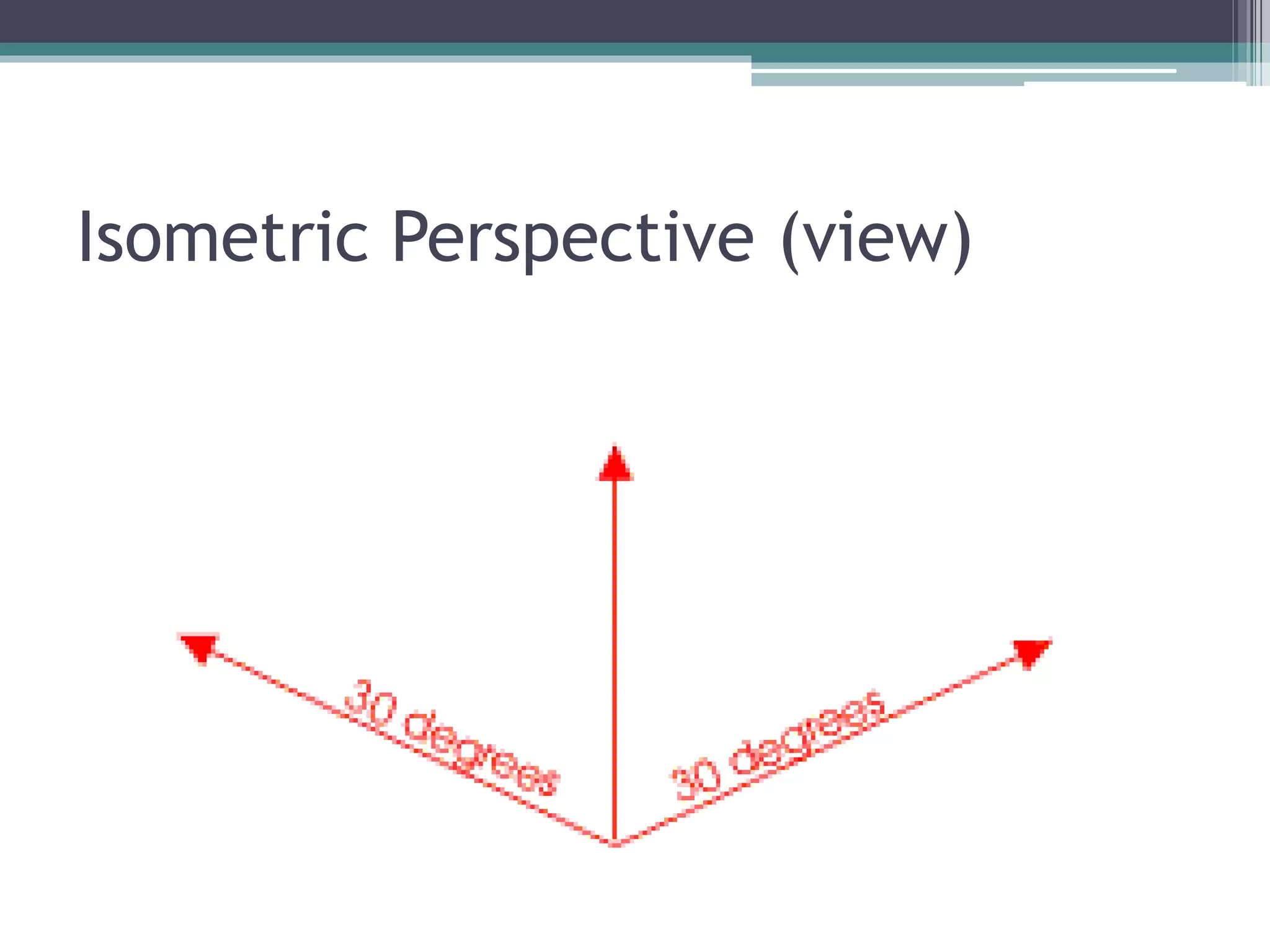 Orthographic projection | PPT | 3-D Graphics | Computer Software and Applications