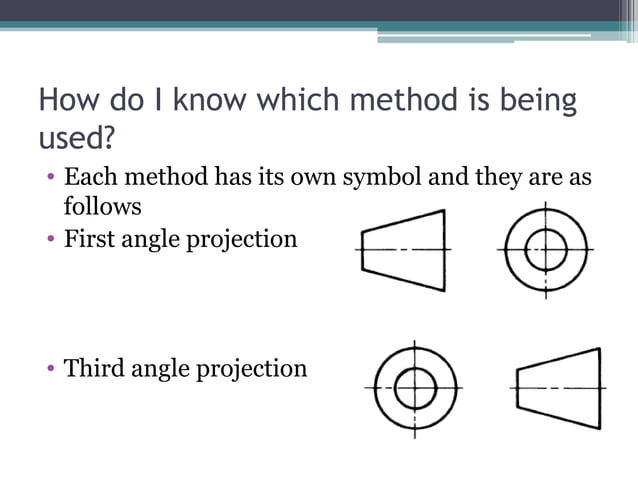 Orthographic projection | PPT | 3-D Graphics | Computer Software and Applications