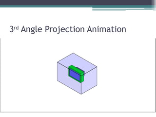 Orthographic projection | PPT | 3-D Graphics | Computer Software and Applications