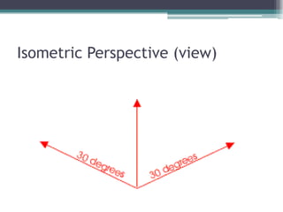 Orthographic projection | PPT | 3-D Graphics | Computer Software and Applications