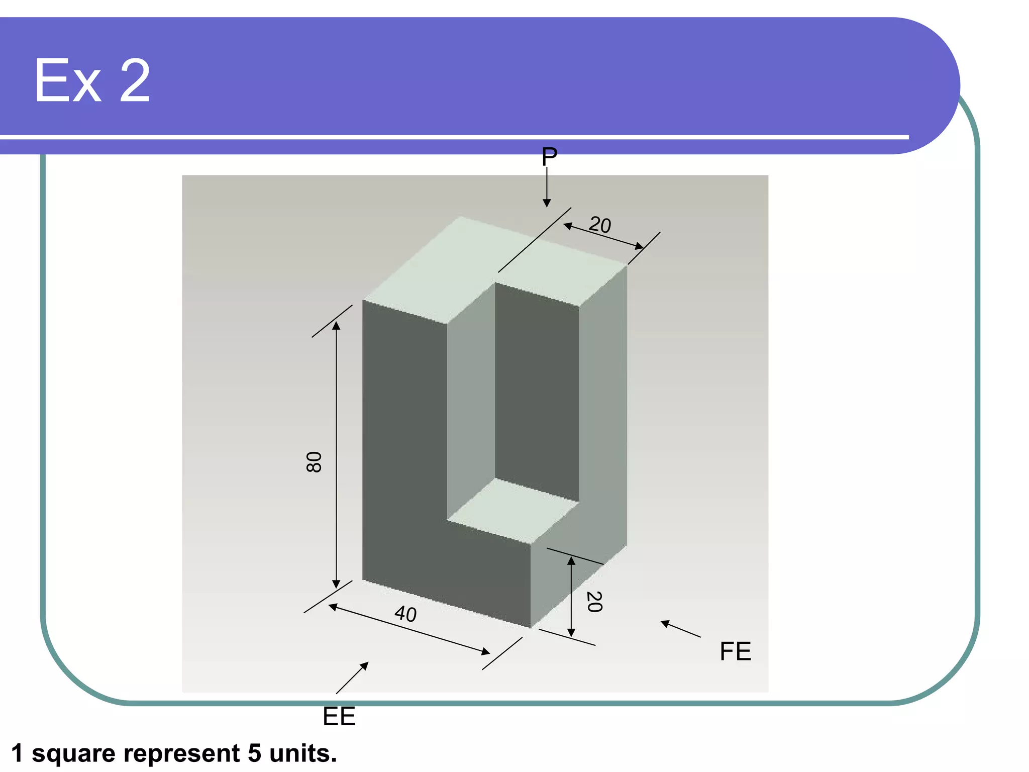 Orthographic projection | PPT