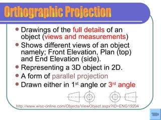 Orthographic projection | PPT | Drawing and Sketching | Arts and Crafts