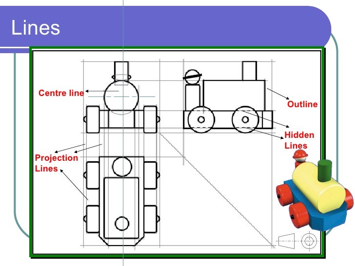 Orthographic projection