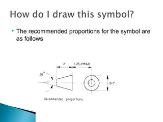 Orthographic projection | PPT