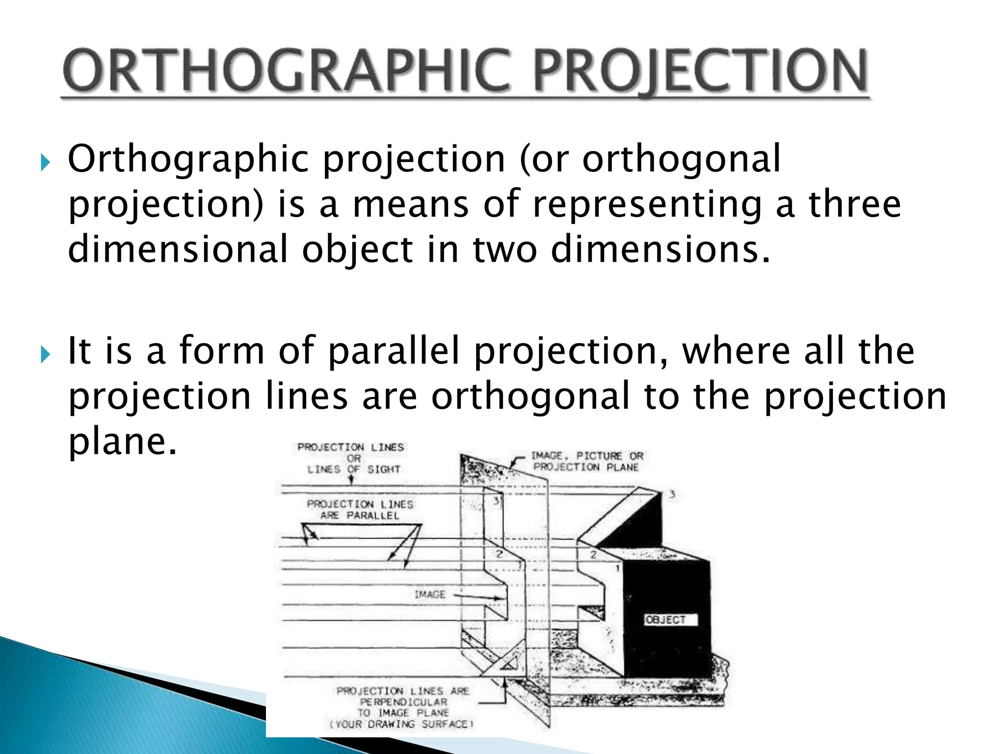 Orthographic projection | PPTX