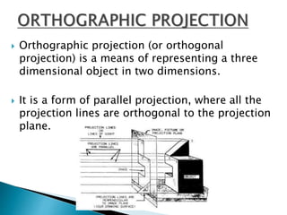 Orthographic projection | PPTX