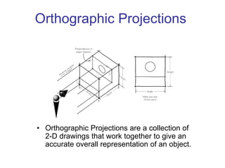 Orthographic projection | PDF