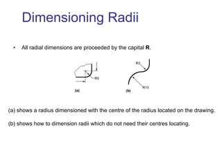 Orthographic projection | PDF