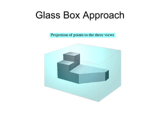 Orthographic projection | PDF